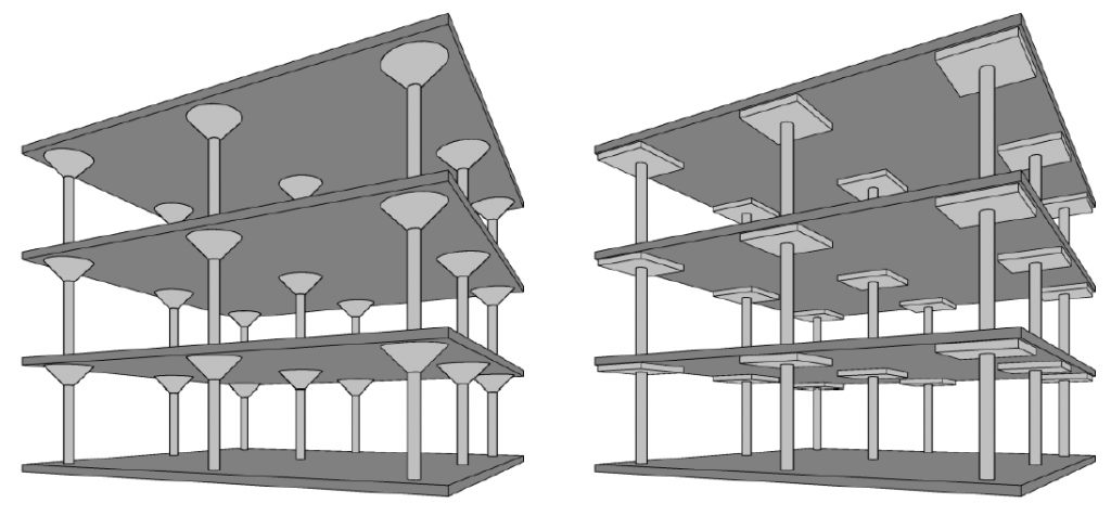 Pilarilaatta rakenteena, mitoitus ja raudoitusohjeita - Kivitalo.fi